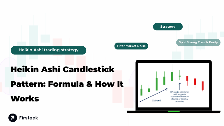 Heikin Ashi Candlestick Pattern Explained for Beginners | Nguza